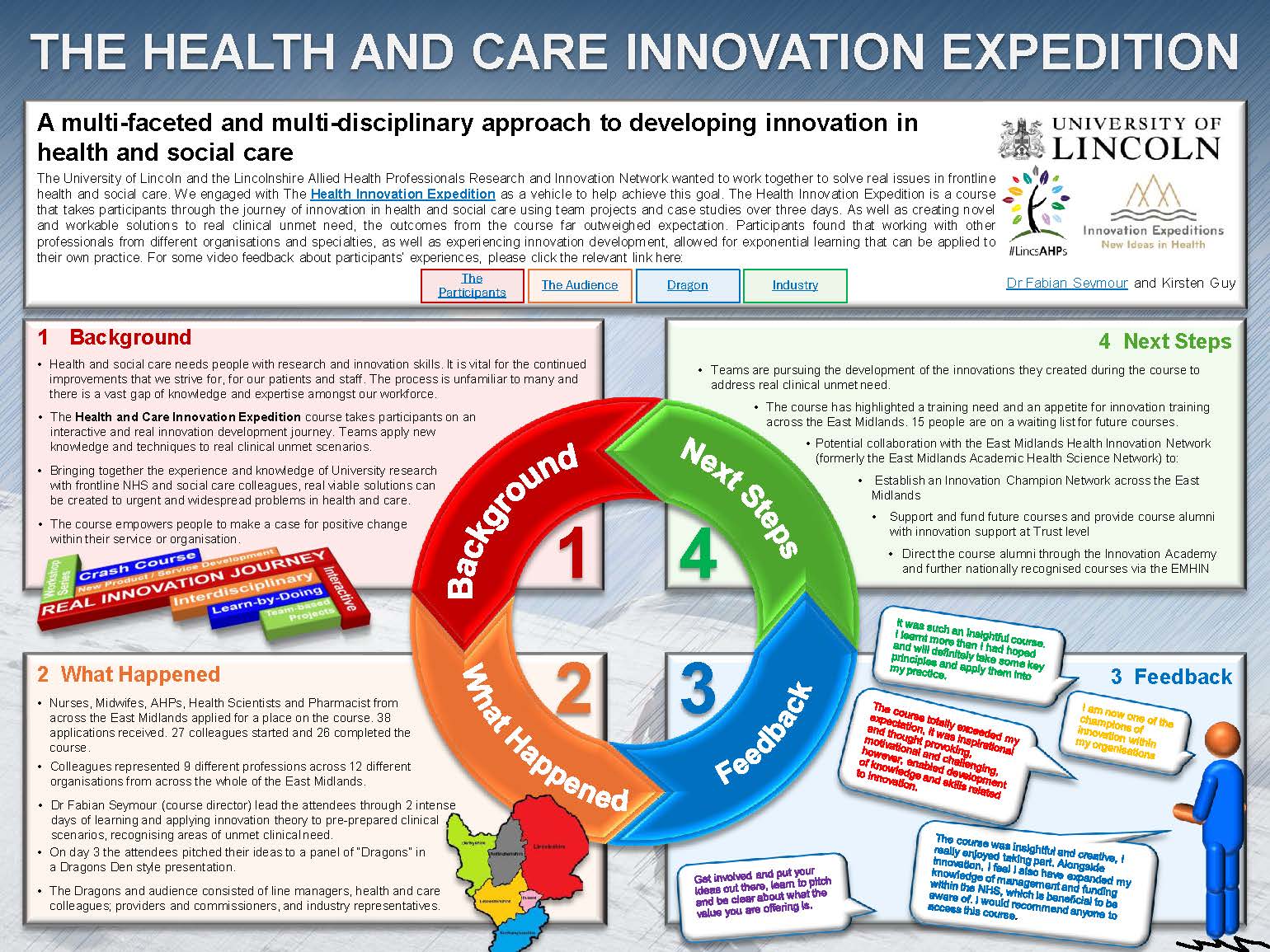 Health and Care Innovation Course - Lincolnshire ICB